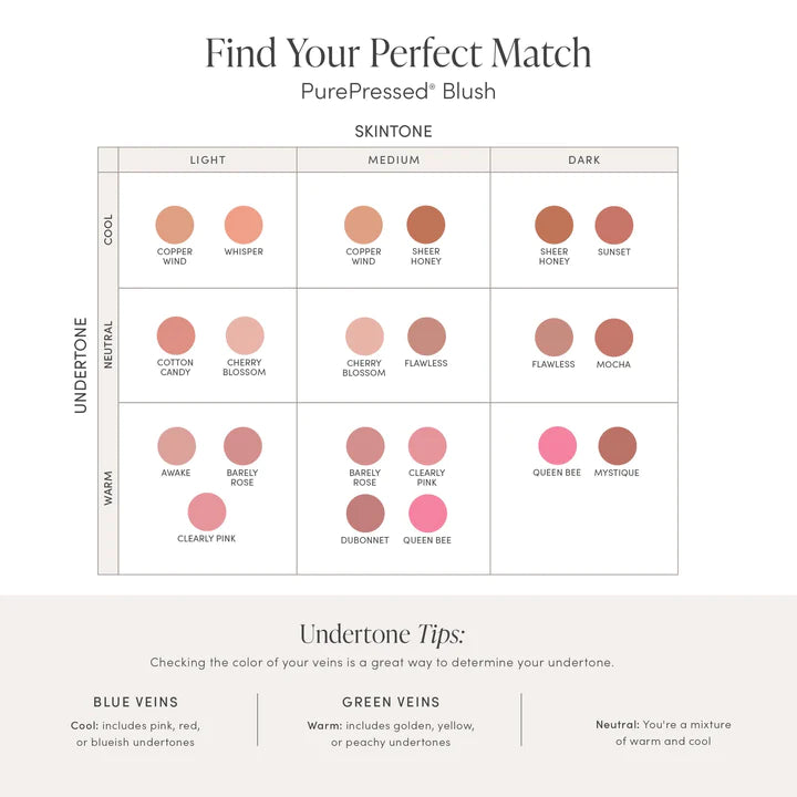 Jane Iredale PurePressed Blush Awake 3.2g – The Facial Room